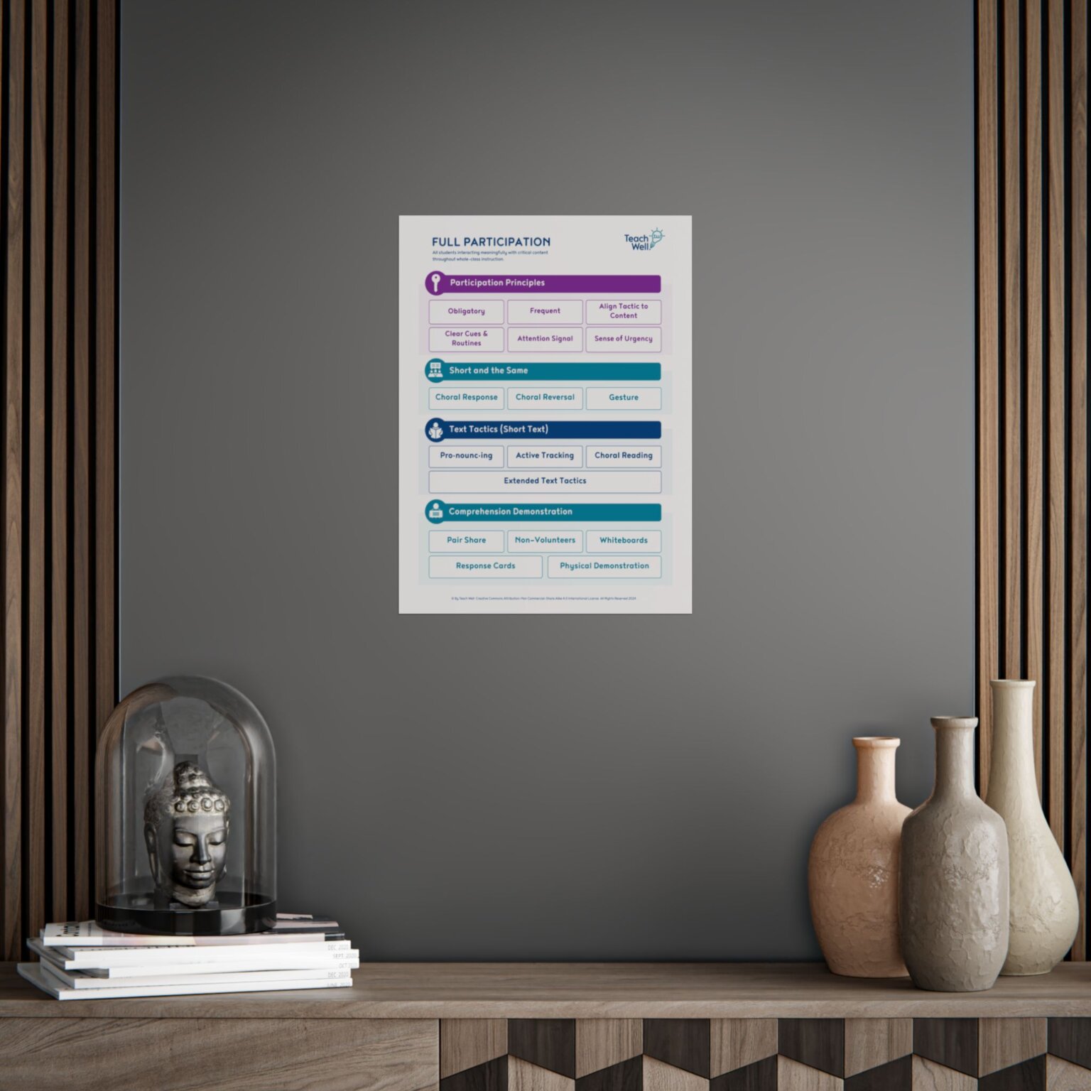 Full Participation Poster - Classroom Version - Teach Well