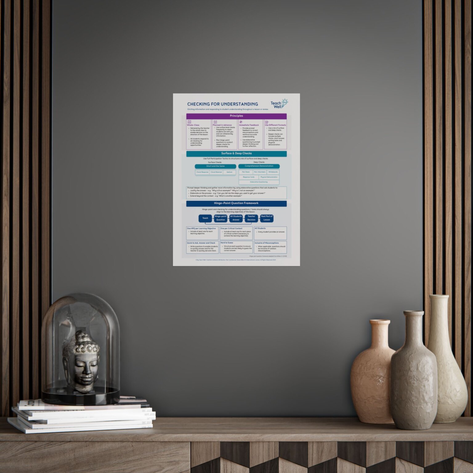 Checking for Understanding Poster - Teach Well