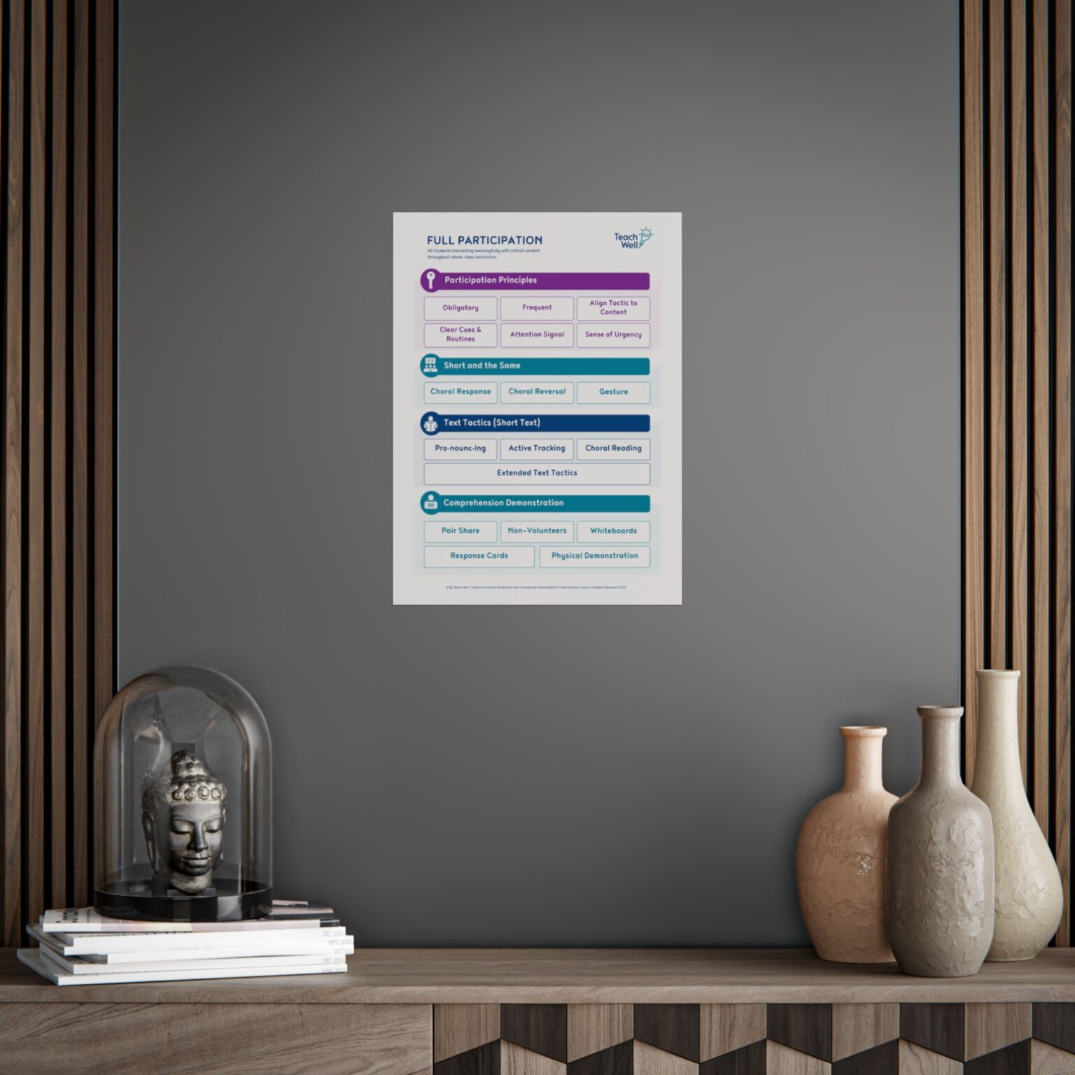 Full Participation Poster - Classroom Version - Pack of 5 - Teach Well